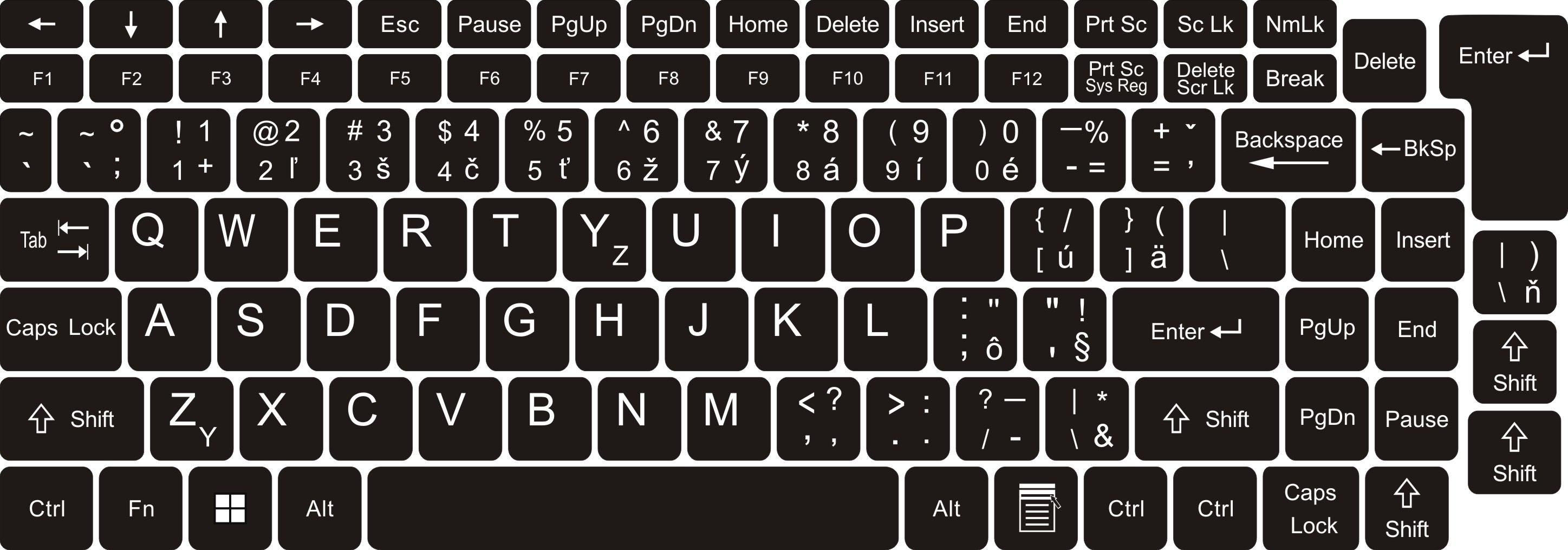 Polepy na klávesnice, 21 variant | KLAVESNICA.sk